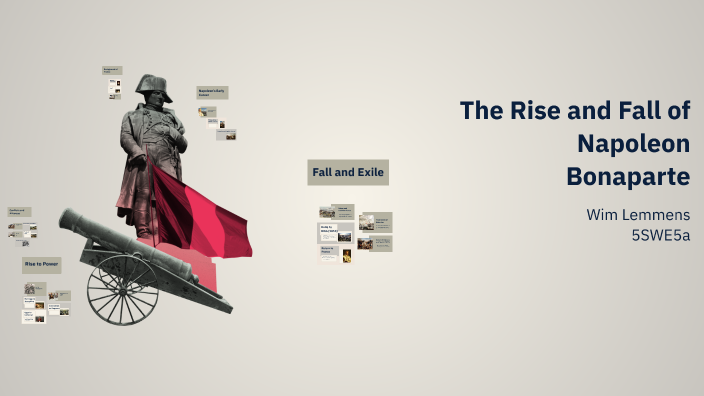 The Rise and Fall of Napoleon Bonaparte by Wim Lemmenss on Prezi