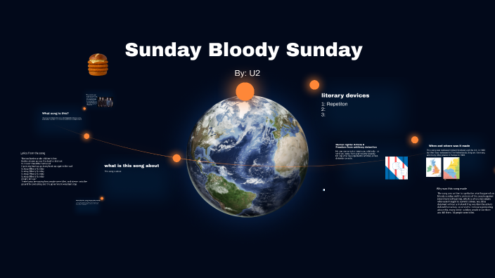 Human rights song by Christopher shaw-cosman on Prezi