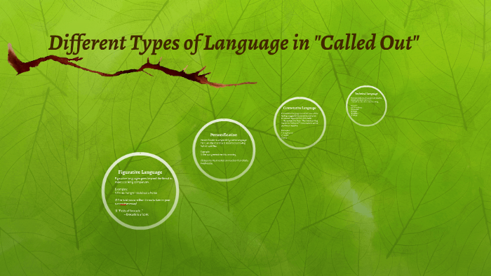 Different Types of Language in "Called Out" by Art Loredo on Prezi