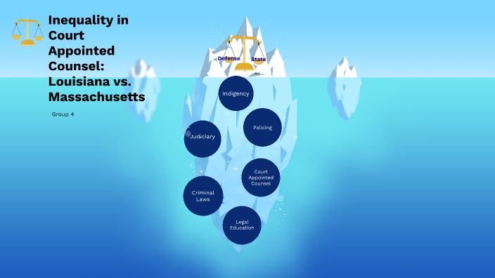 Access to Counsel by Sanea Lamas on Prezi