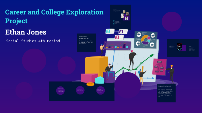 Career and College Exploration Project by Ethan Jones on Prezi