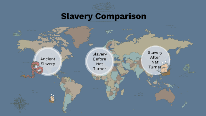 Slave Comparison by Elizabeth Dorantes on Prezi