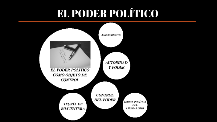 El poder Político by Daniela Ramirez on Prezi