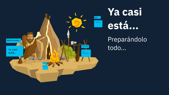 El concertaje y la mita by DOMENICA Riera on Prezi