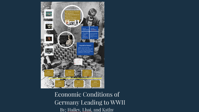 Economic Conditions of Germany Before WWII by katherine cacal on Prezi