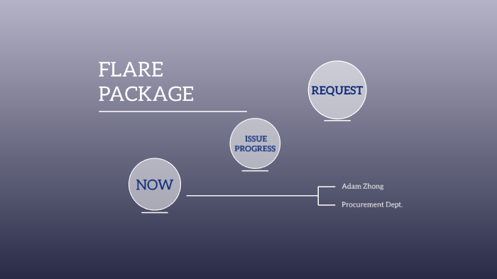 Flare package by Adam Zhong on Prezi