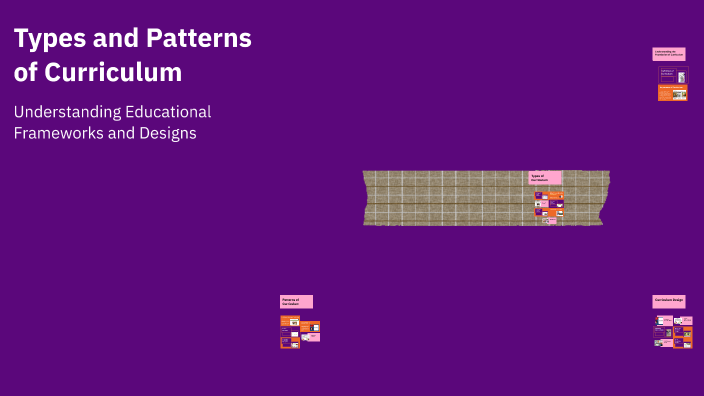 Types and Patterns of Curriculum by LOILAND TOMAS on Prezi