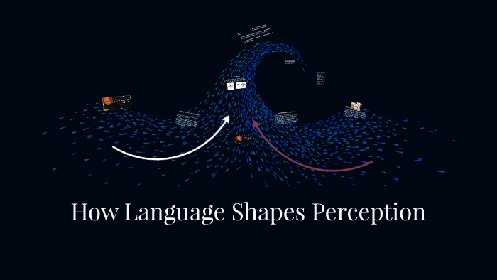 How Language Shapes Perception by Evelyn Scafe on Prezi