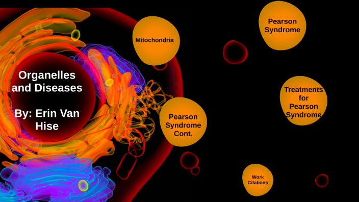 Organelles and Diseases by Erin Van Hise on Prezi