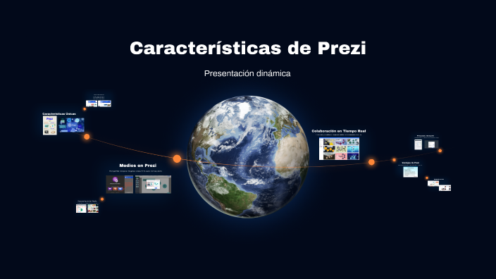 Características de Prezi by santiago cañon on Prezi
