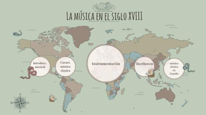 La música en el siglo XVIII by Paula González on Prezi
