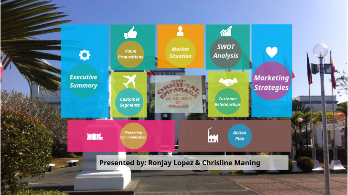 Empanada De Kaliskis by Chrisline Maning on Prezi