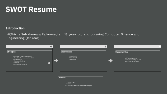 SWOT Resume by SELVAKUMARA RAJKUMAR on Prezi