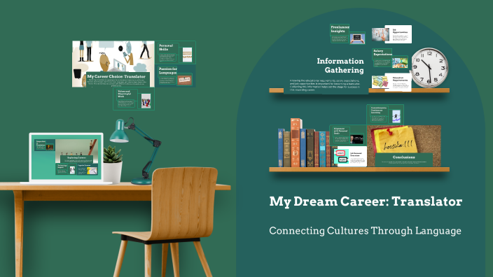 My Dream Career: Translator by loryy fanaa on Prezi