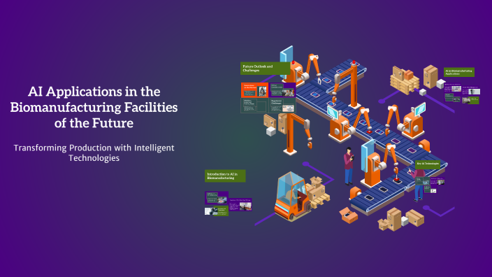 AI Applications in the Biomanufacturing Facilities of the Future by ...