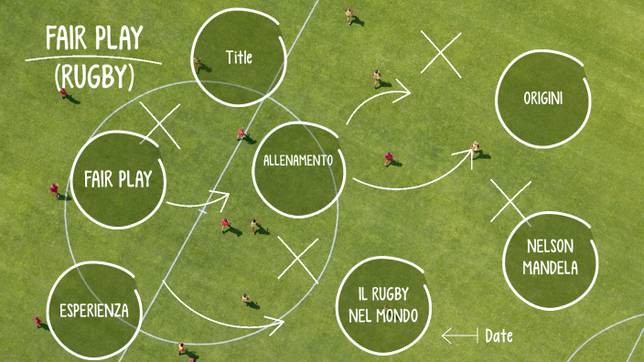 FAIR PLAY (RUGBY) by fabio musio on Prezi
