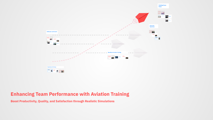Enhancing Team Performance with Aviation Training by Ruud Hendrikx on Prezi