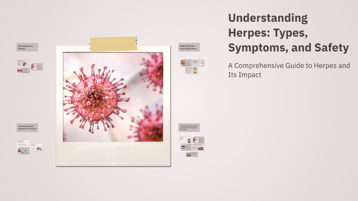 Understanding Herpes: Types, Symptoms, and Safety by layla Flack on Prezi