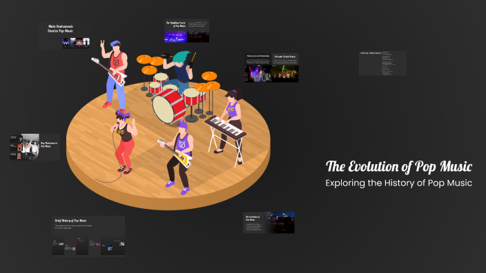 The Evolution of Pop Music by Reuben Driscoll on Prezi