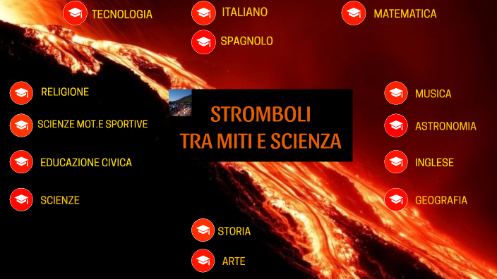 Stromboli by lory Lan on Prezi