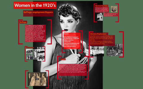 Women in the 1920's by Natalie Hagy on Prezi