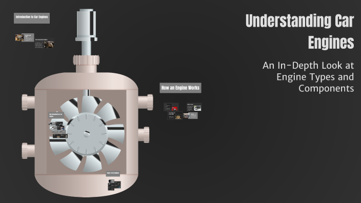 Understanding Car Engines by mehar sandhu on Prezi