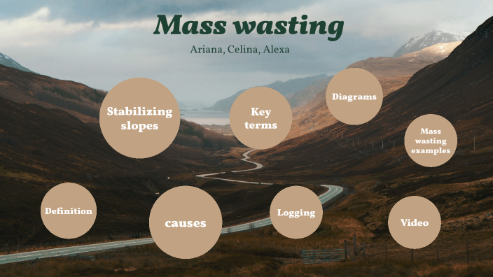 mass wasting by alexa hersch on Prezi