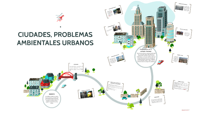 CIUDADES, PROBLEMAS AMBIENTALES URBANOS by Dany Gomez on Prezi