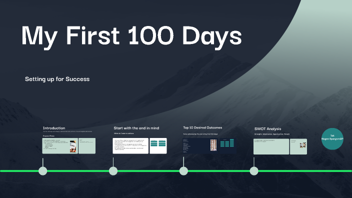 My First 100 Days by Kyleigh Tucker on Prezi