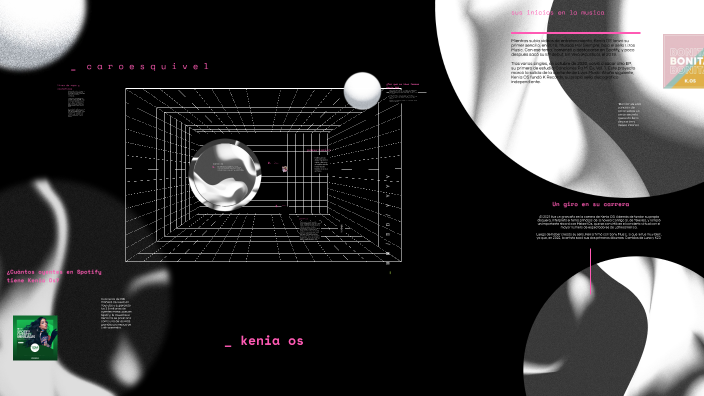 carito by Astrid Carolina Esquivel Bustos on Prezi