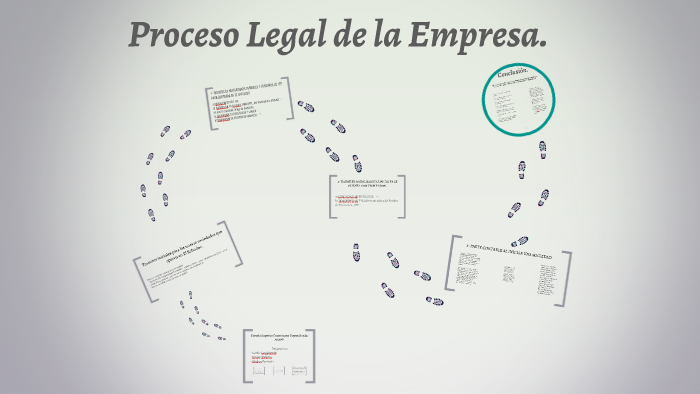 Proceso Legal de la Empresa. by Santiago