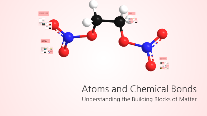 Atoms and Chemical Bonds by 순일 임 on Prezi