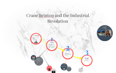 Crane Brinton and the Industrial Revolution by Sarah G on Prezi