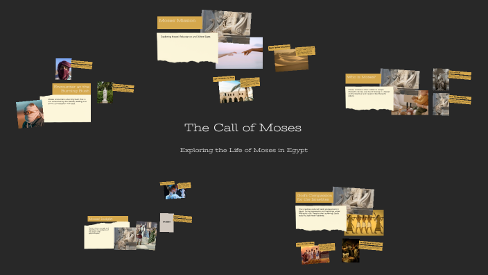 The Call of Moses by Yen Yen on Prezi