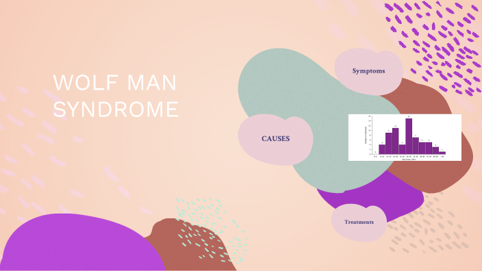 Wolfman Syndrome by Alana Guillot on Prezi