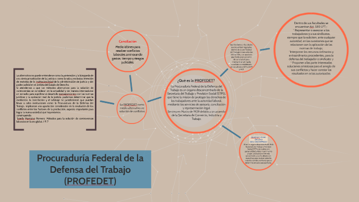 Procuraduría Federal de la Defensa del Trabajo (PROFEDET) by Yael Jacob ...