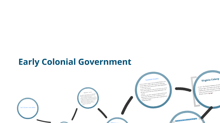 Early Colonial Government by Kathrine Call on Prezi