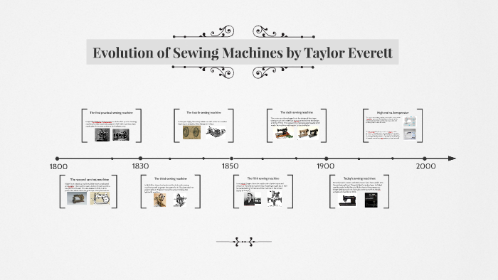 Evolution of Sewing Machines by taylor everett on Prezi