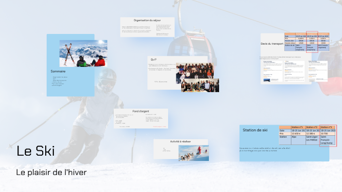 Ski by Zéna KHALED on Prezi