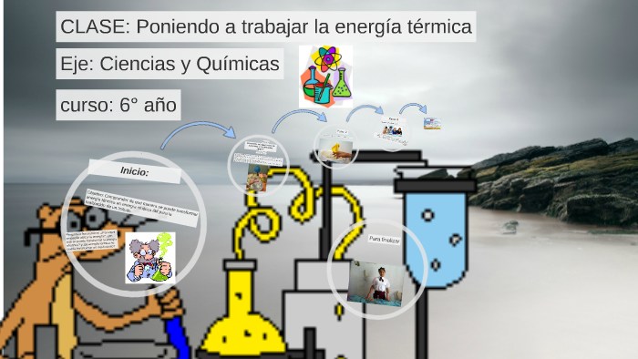 CLASE: Poniendo a trabajar energía térmica by violeta valenzuela on Prezi