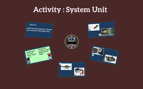 Activity : System Unit by rizzaleen gonzales on Prezi