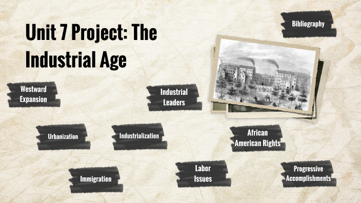 Unit 7 Project: The Industrial Age by Phoebe Wong on Prezi