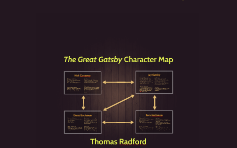 The Great Gatsby Character Map by Thomas Radford on Prezi