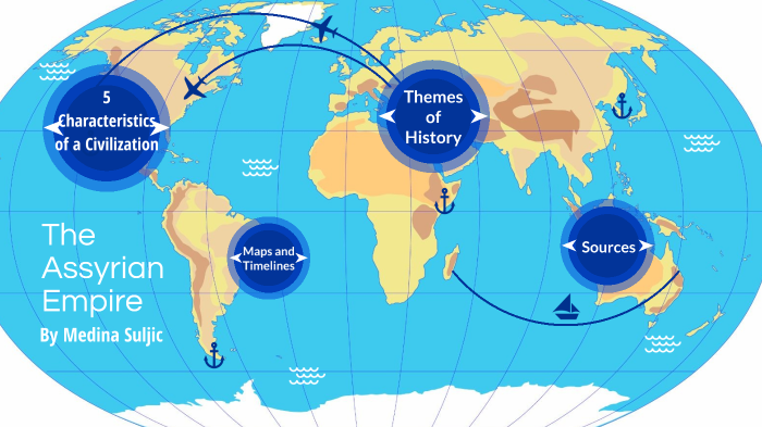 Ancient Assyrian Empire Timeline