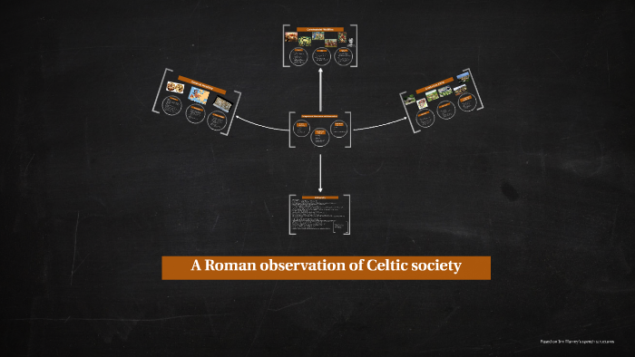 Celtic/Roman Comparison Presentation by on Prezi