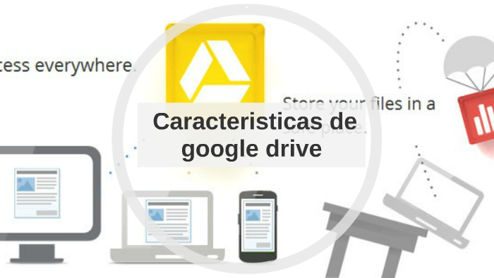 Caracteristicas de google drive by bryan stiven carmona