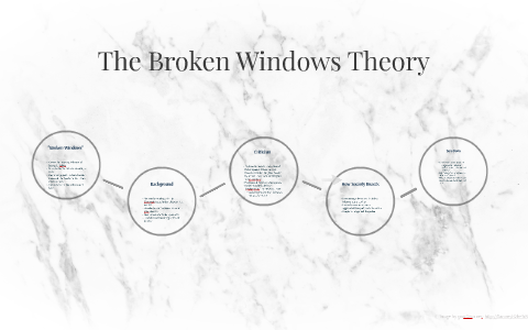 The Broken Windows Theory by Dylan Farinacci on Prezi