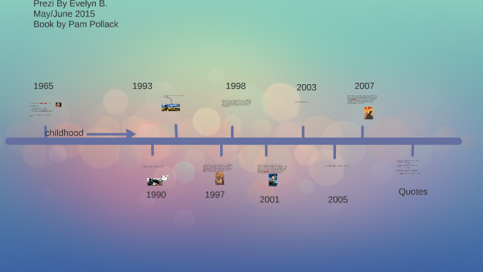 Timeline of J.K. Rowling by Evelyn Brodeur on Prezi