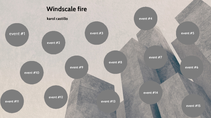 Windscale fire timeline by KAROL 5069830 on Prezi
