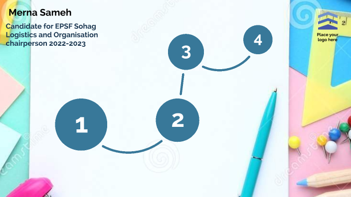 Nominnee for EPSFSohag L0C chairperson by Merna Sameh on Prezi